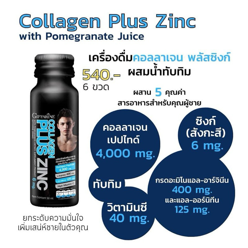 [ ของแท้ ] เครื่องดื่ม คอลลาเจน พลัส ซิงก์ กิฟฟารีน ผสม น้ำทับทิม ...