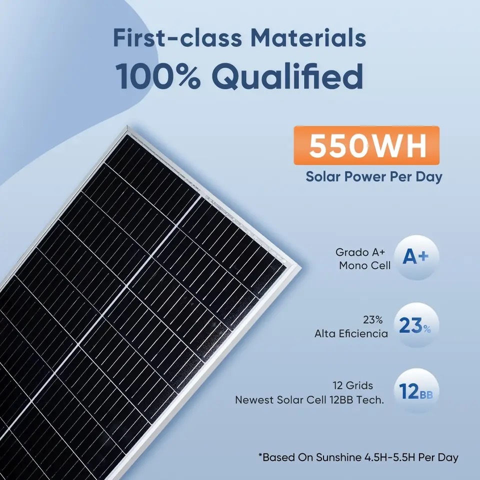 แผงโซลาร์เซลล์ monocrystalline solar cell 6V 50W | Shopee Thailand