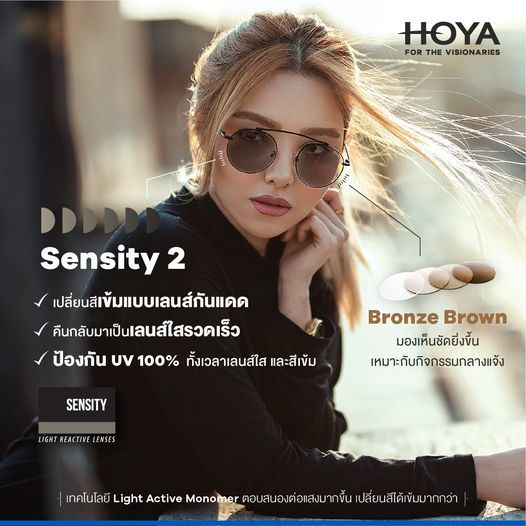 Hoya Sensity Dark / Sensity2 เลนส์เปลี่ยนสีออโต้พร้อมตัดแสงสีฟ้า เลนส์ปรับแสงที่มีการเปลี่ยนสี ...