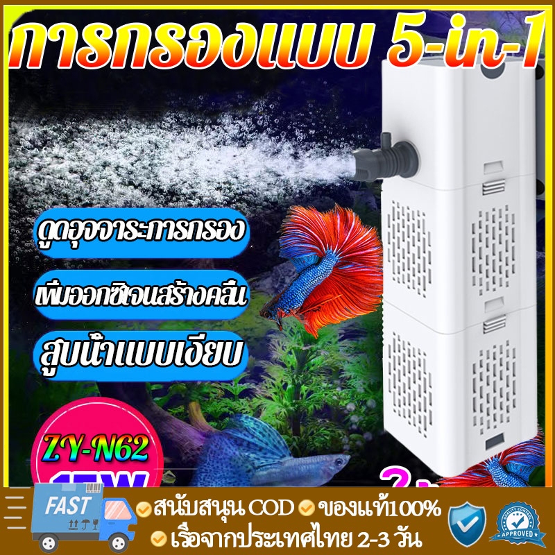 ปั้มน้ำพร้อมกระบอกกรอง SOBO AQ-500F/1000F/1500F/2000F ปั้มน้ำตู้ปลา ...