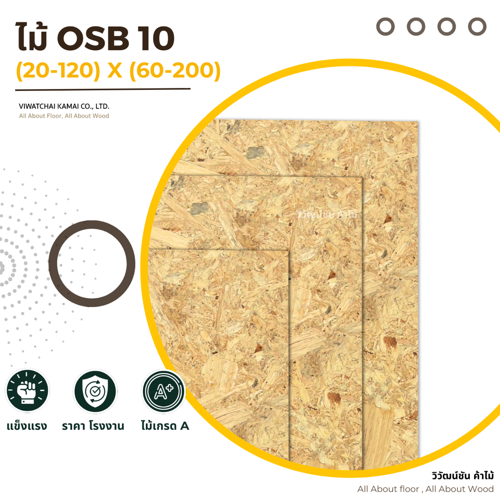 ไม้ osb 10 มิล x (60-120) x (120-200) ไม้อัดosb ไม้อัด osb แผ่นไม้อัด ไม้ผนัง ไม้DIY | Shopee ...