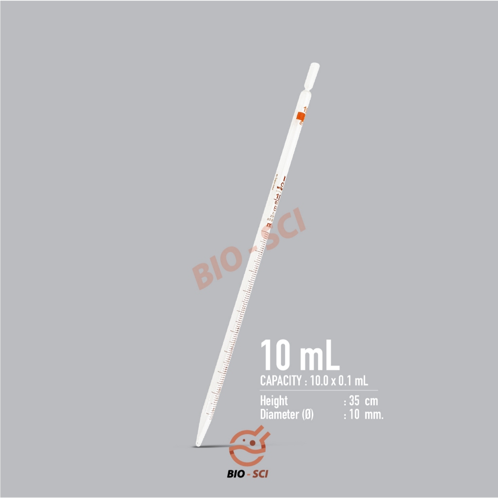 ปิเปตแก้ว Class AS/B ใบ Cer. มาตราฐาน DIN EN ISO 648 ยี่ห้อ Witeg ...