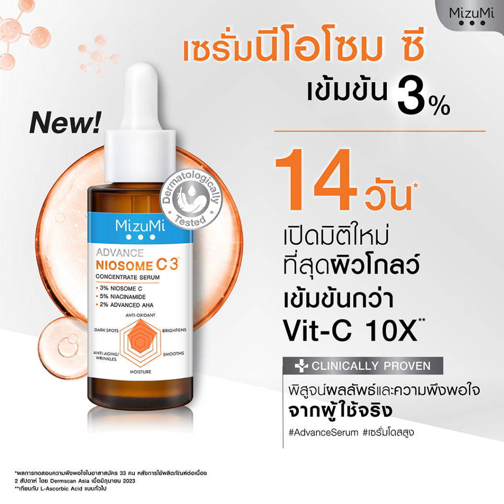 MizuMi Advance Niosome C Concentrate Serum 30 ml เซรั่มนีโอโซม ซี ...