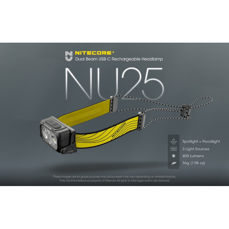 ไฟฉายคาดหัว Nitecore NU25 Upgrade Version : สินค้ารับประกัน 1 ปี ...