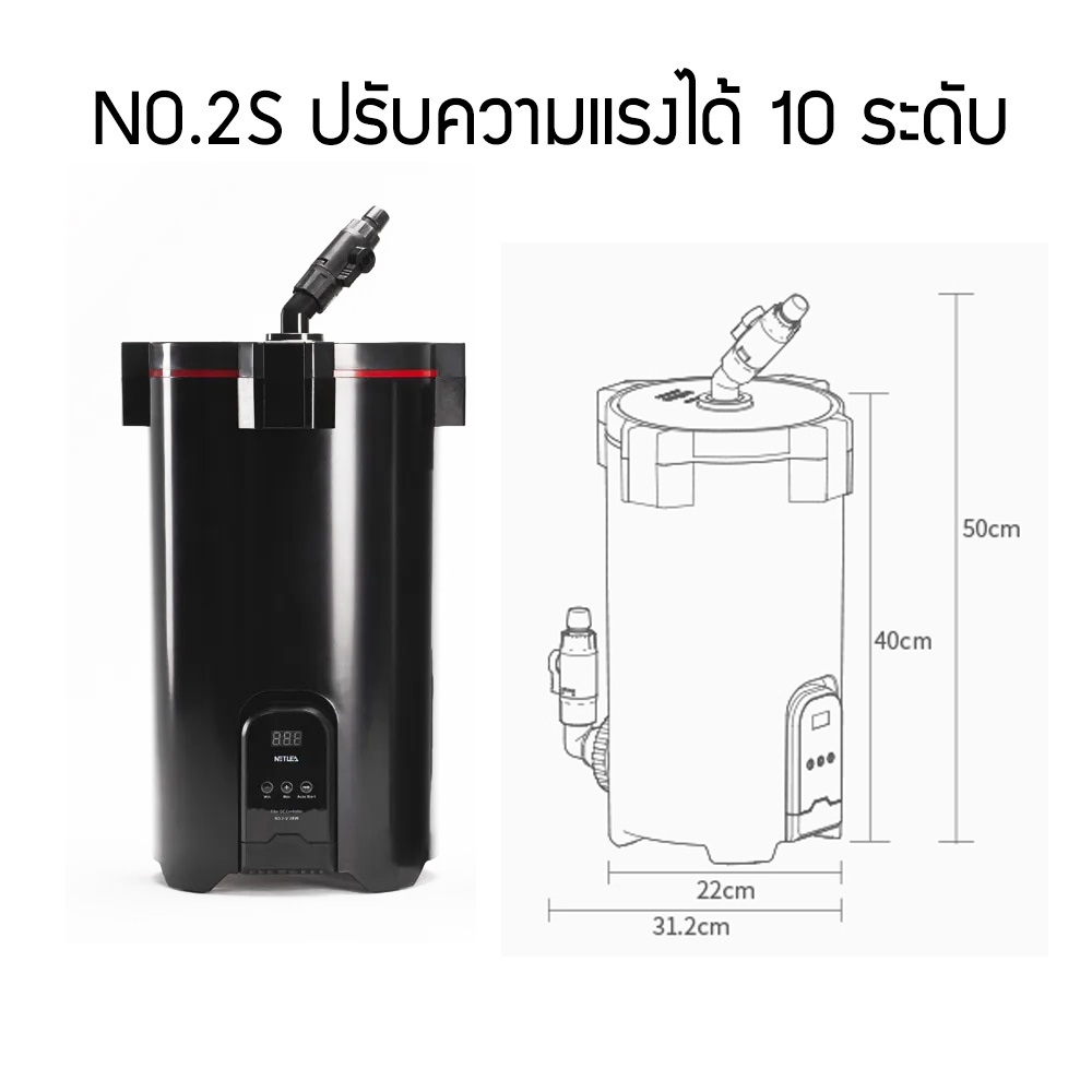 Netlea NO.1S NO.2S กรองนอกสำหรับตู้ปลาและตู้ไม้น้ำ เสียงเงียบพลังแรงสูง ...
