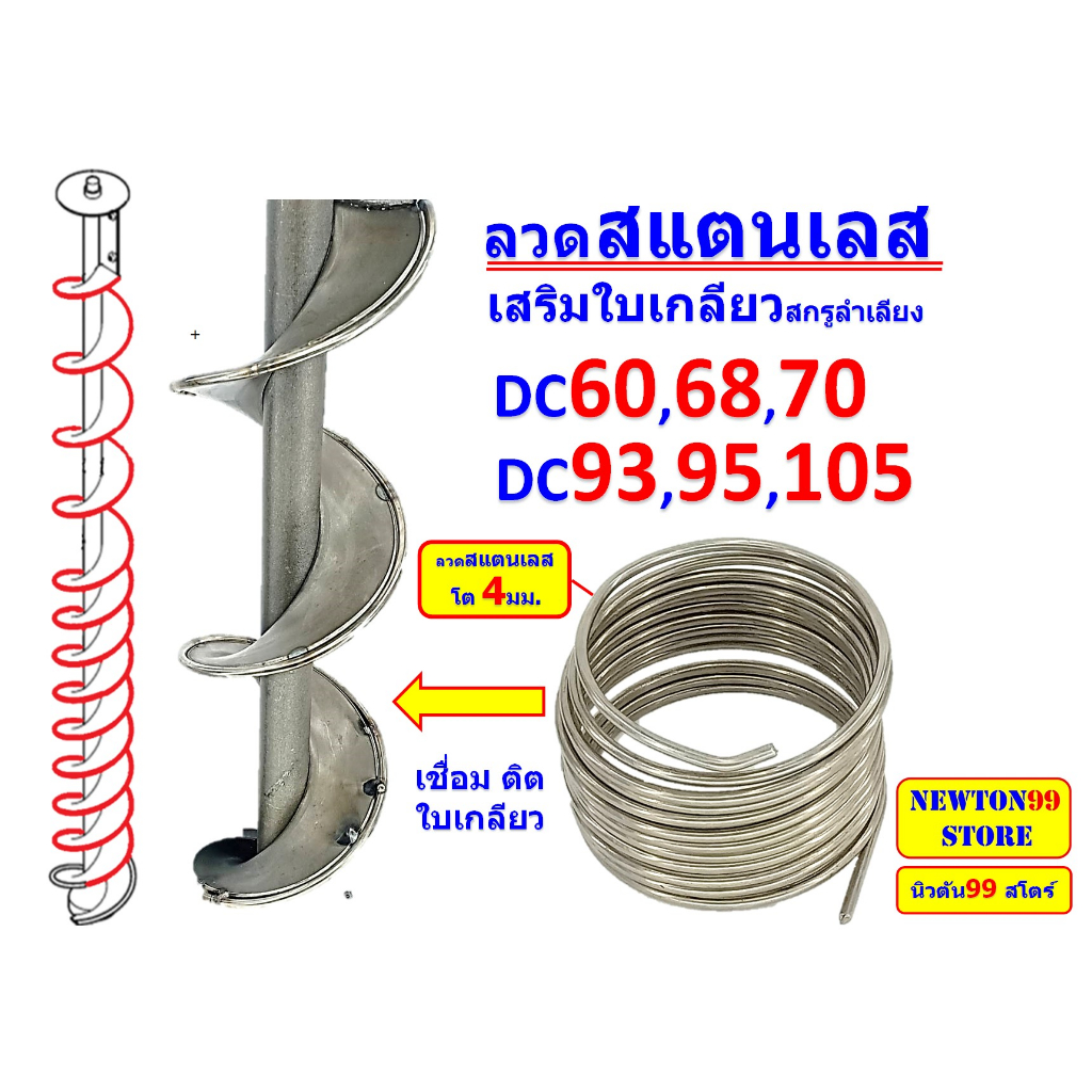 เลสเสริมใบเกลียวสกรูลำเลียง DC60,DC68,DC70,DC93,DC95,DC105,DC108 ...