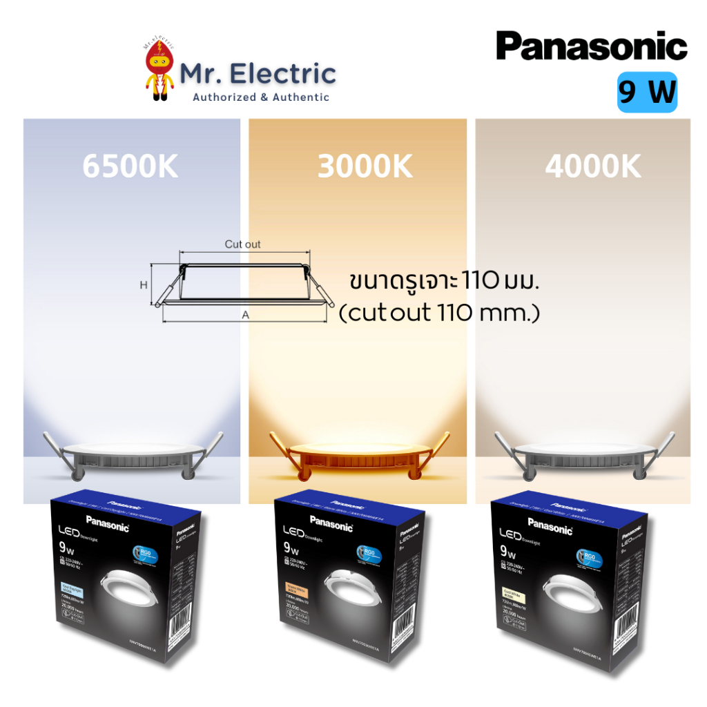 Panasonic โคมไฟฝังฝ้า ดาวน์ไลท์ LED Downlight (RG0) DN2G 9w 12w 15w 18w ...