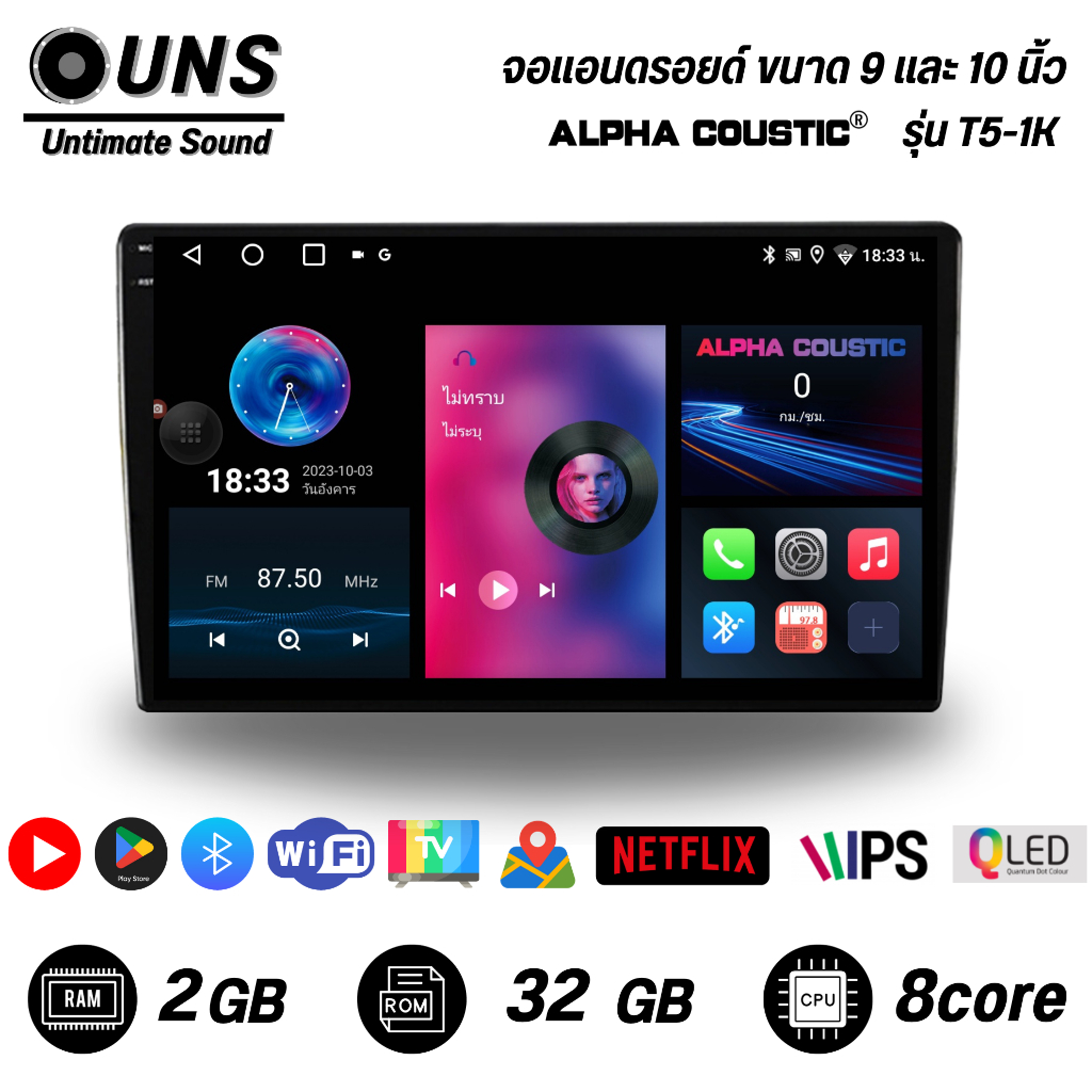 Alpha Coustic จอแอนดรอยด์ 9นิ้ว , 10นิ้ว Androidแท้ Ram 1และ2 , Rom 16และ32 , CPU 4core จอแอนดร ...