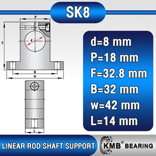 SK8 SK10 SK12 SK13 SK16 KMB ขาตั้งเพลา ขายึดเพลา SHAFT SUPPORT ขารับแกน ...