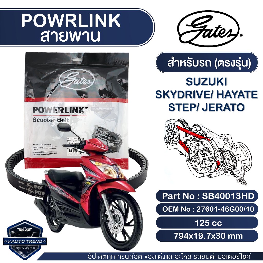 สายพาน Powerlink สำหรับ Suzuki SKYDRIVE, HAYATE, STEP, JERATO ตรงรุ่น ...
