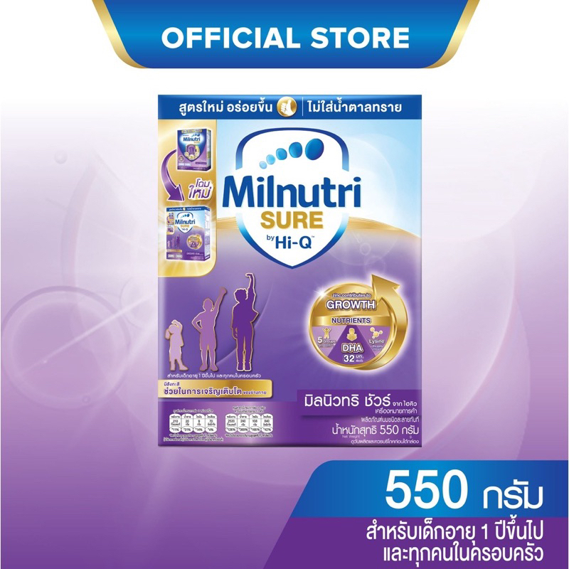 [นมผง] มิลนิวทริ ชัวร์ รสจืด 550 กรัม Milnutri Sure | Shopee Thailand