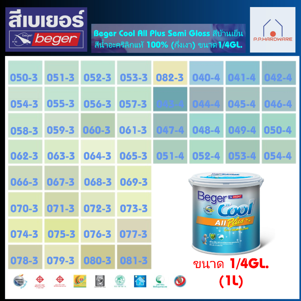 Beger สีภายนอก+ภายใน สีทาบ้าน สีน้ำอะคริลิก สีบ้านเย็น กึ่งเงา Beger Cool All Plus ขนาด1/4GL ...