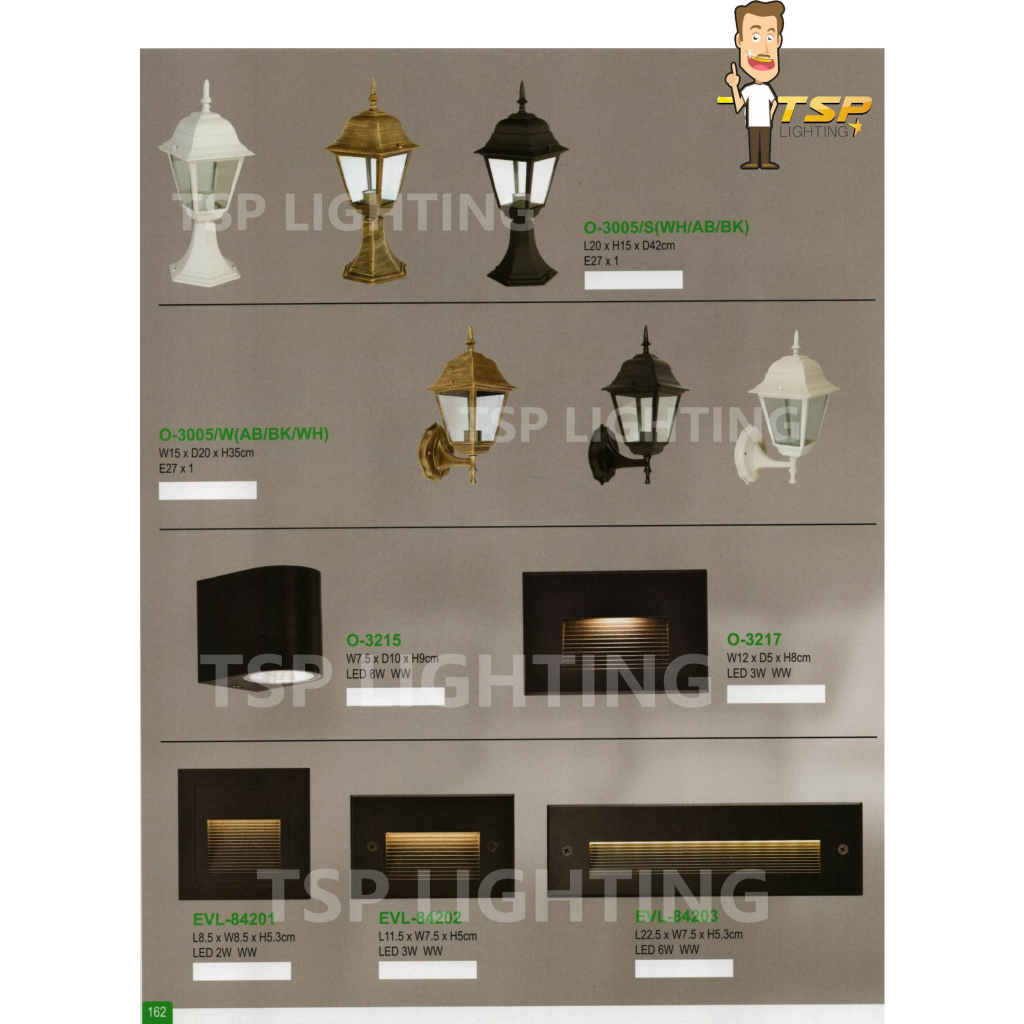 TSP-outdoor light โคมหัวเสา โคมไฟกิ่ง โคมไฟฝังใต้บันได | Shopee Thailand