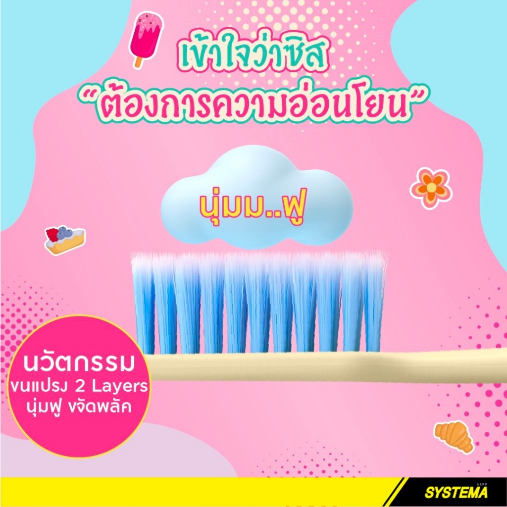 Systema Lady Pink Toothbrush แปรงสีฟัน ซิสเทมม่า เลดี้พิงค์ 1 ด้าม (คละ ...