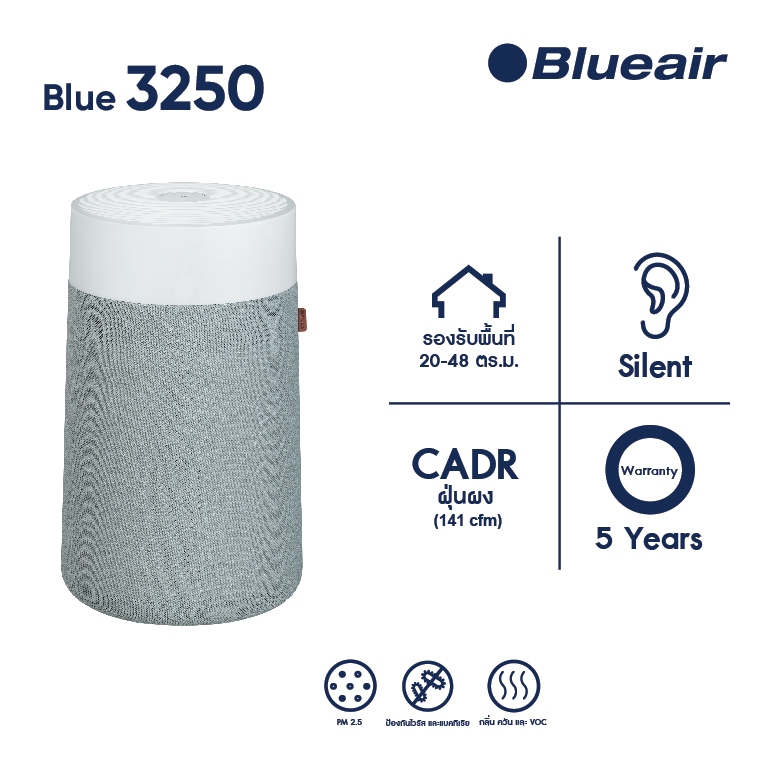 Blueair เครื่องฟอกอากาศ รุ่น Blue Max 3250 | Shopee Thailand