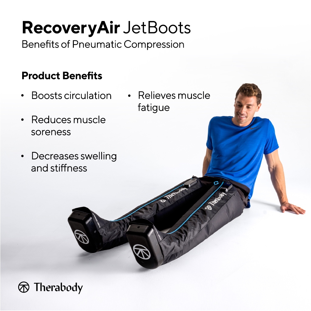 Therabody Recovery Air Jet Boots- Recovery Pneumatic Compression System ...