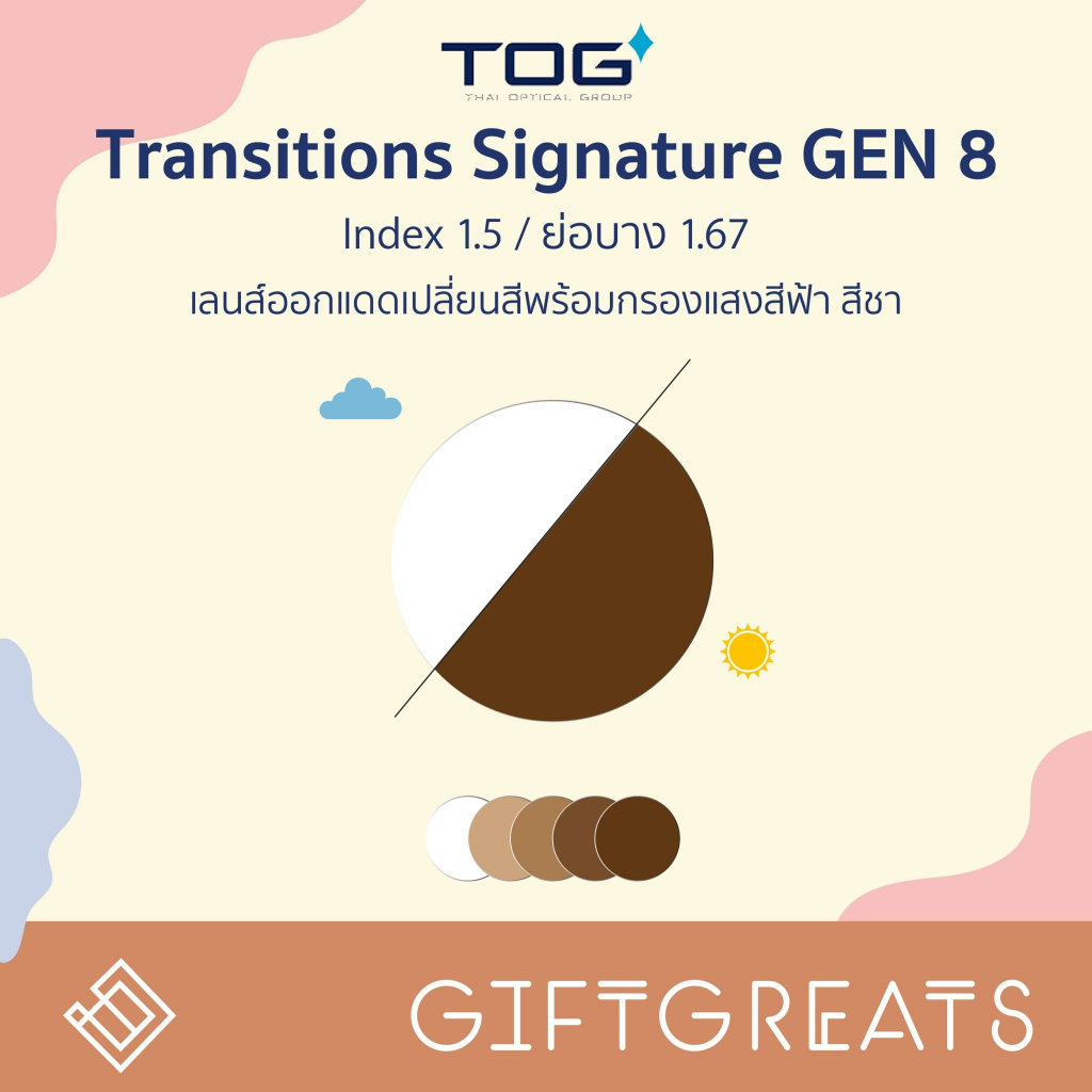 TOG TRANSITIONS GEN8 1.5-1.67 - เลนส์กรองแสงสีฟ้าออกแดดเปลี่ยนสี ...