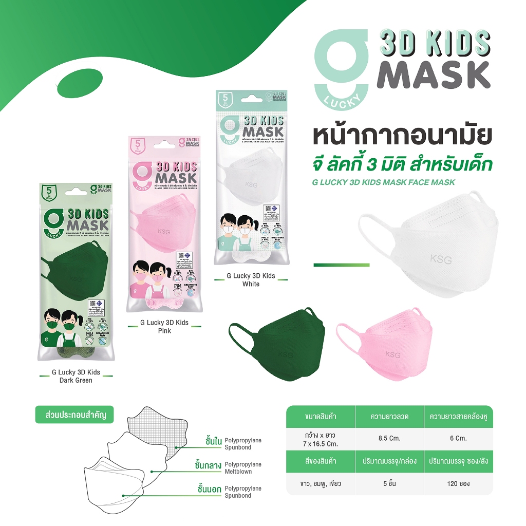 [KSG Official] G LUCKY 3D KIDS MASK หน้ากากอนามัยสำหรับเด็ก ทรง 3 มิติ ...