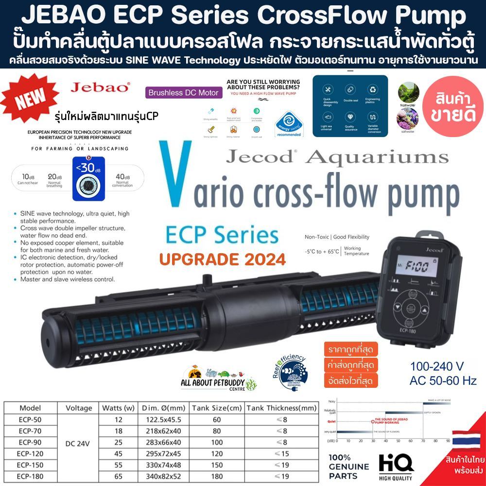 Jebao Closs-Flow ECP รุ่นใหม่ล่าสุด (มีประกัน) ปั๊มทำคลื่น พร้อมตัวคอนโทล เจบราว ตู้ปลาน้ำจืด ...