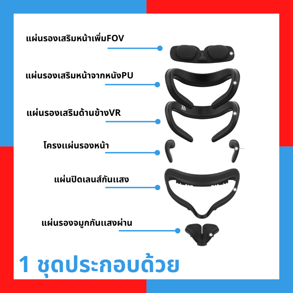 [พร้อมส่ง] AMVR Facial Cover Quest 2/3 สายสำหรับต่อเครื่องVR ความยาว 5 ...