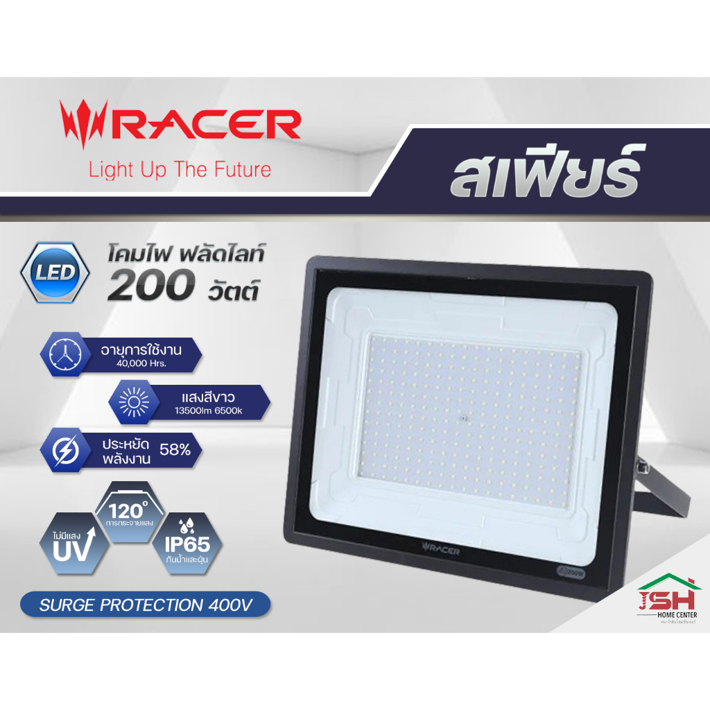 RACER โคมไฟสปอร์ตไลท์ LED Flood Light รุ่น Sphere 200 วัตต์ ใช้สำหรับ ...