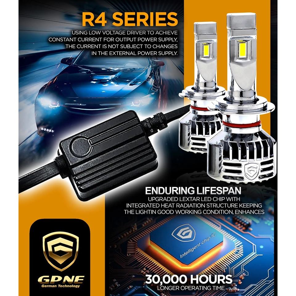 GPNE รุ่น R4 หลอดไฟหน้า LED (55 วัตต์) GPNE LIGHT ของแท้ รับประกัน 3 ปี ...