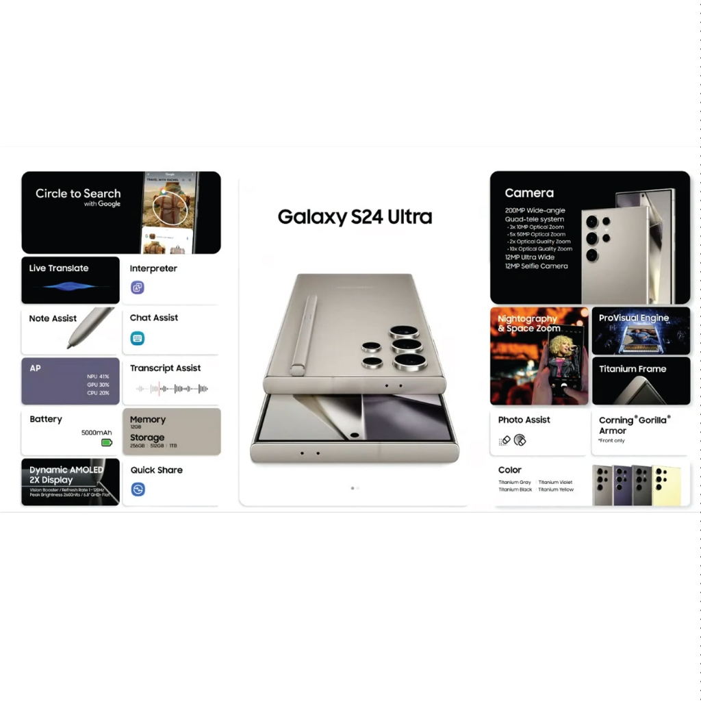 [NEW] Samsung Galaxy S24 Ultra หน้าจอ Dynamic AMOLED X2 Snapdragon 8 ...