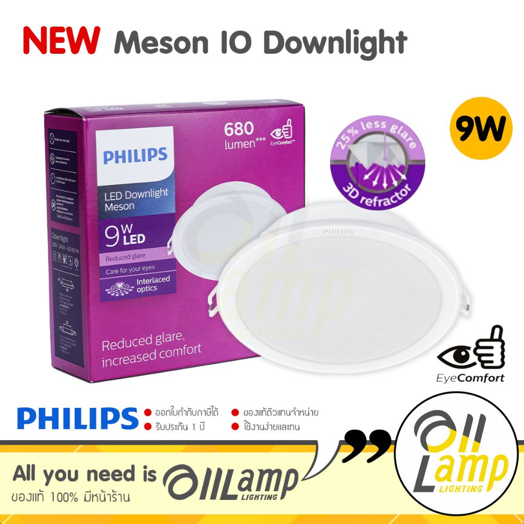 Philips โคมไฟดาวน์ไลท์ฝังฝ้า Panel LED รุ่น MESON G3 G4 หน้ากลม 5.5w 9w ...