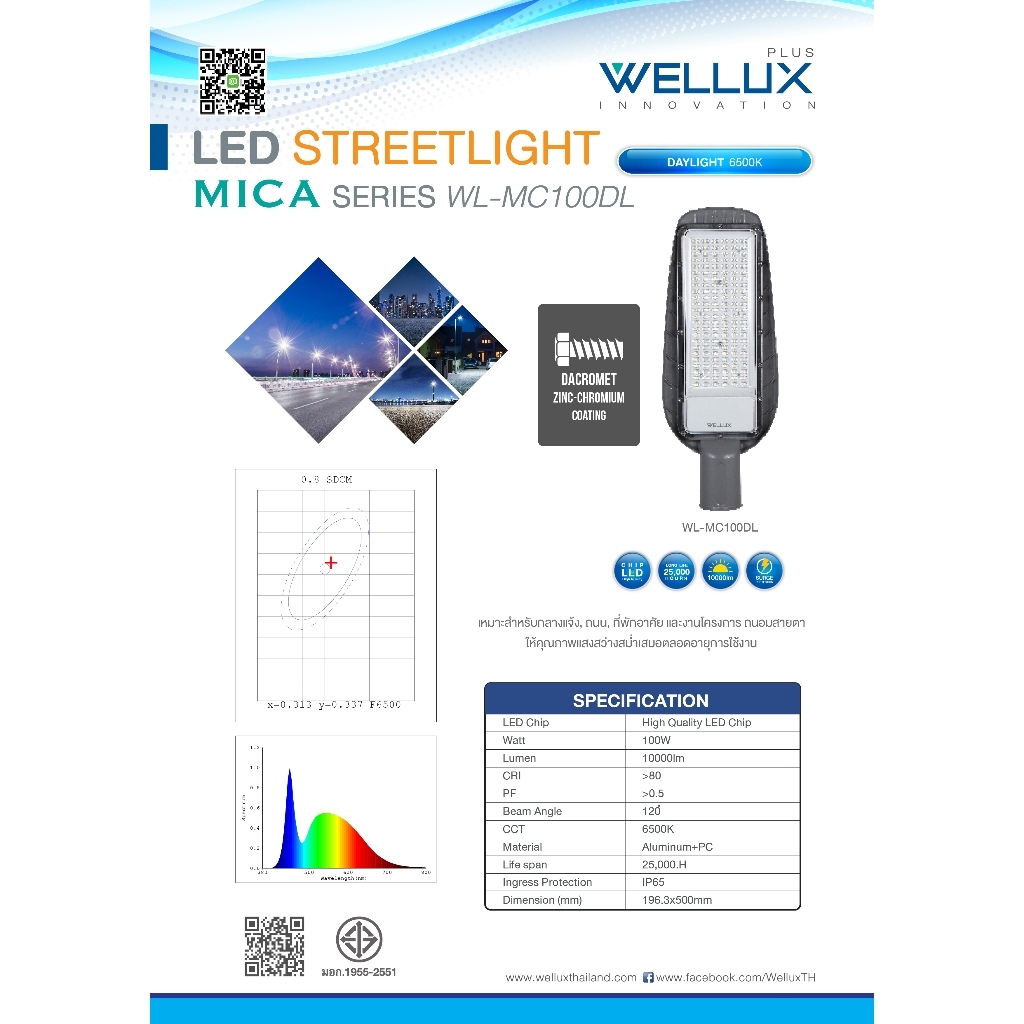 WELLUX โคมไฟถนน มีขนาด 50W 100W แสงขาว LED STREET LIGHT รุ่น MICA ...