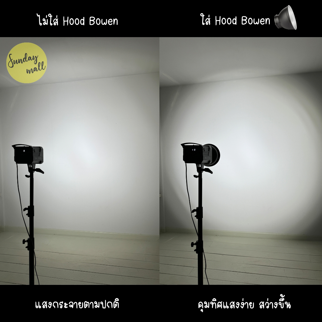 [ประกันศูนย์ไทย1ปี] ไฟสตูดิโอ LED 120-300w BKL Series D/Bi Studio Key ...