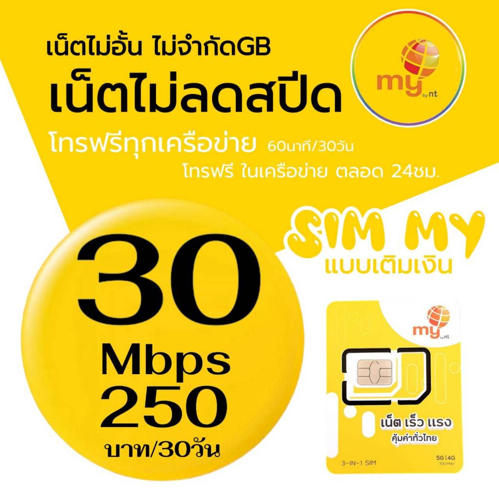 (My4G,5G)ซิมเทพ เล่นเน็ตไม่ลดสปีด 20Mbps , 30Mbps เพียง 200บาท / 250 บาทต่อ 30วัน (หมดเขตสมัคร ...