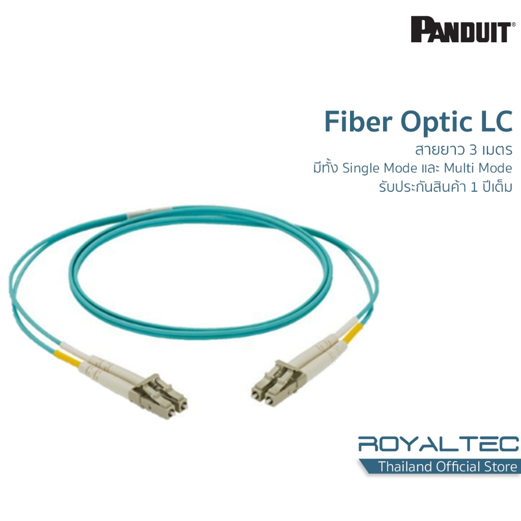 Patch cord duplex LC-LC สายใยแก้วนำแสงสำเร็จรูปพร้อมหัว LC Panduit ...