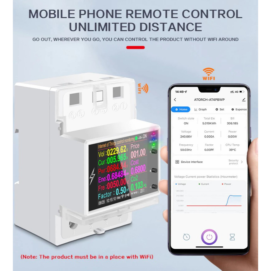 Smart Meter wi-fi ควบคุม ระยะไกลผ่าน net รุ่น AT4Pw | Shopee Thailand