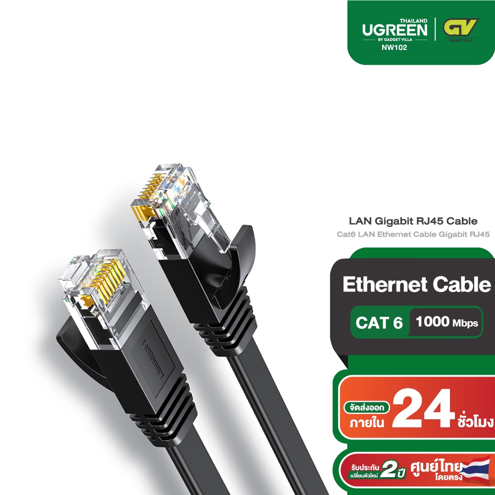 UGREEN สายแลน Cat6 Ethernet Patch Cable Gbs RJ45 Network Wire Lan Cable ...