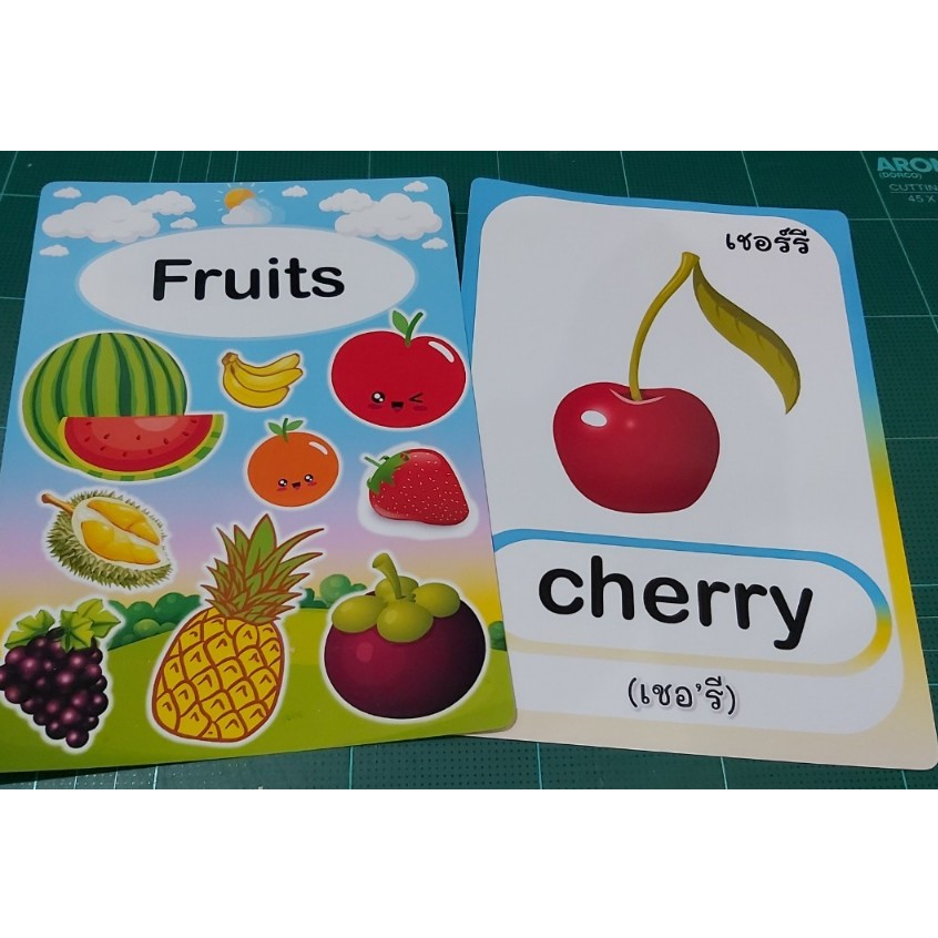 บัตรภาพคำศัพท์ แฟลชการ์ด บัตรคำ English Flash Cards "Fruits" หมวด ผลไม้ ...