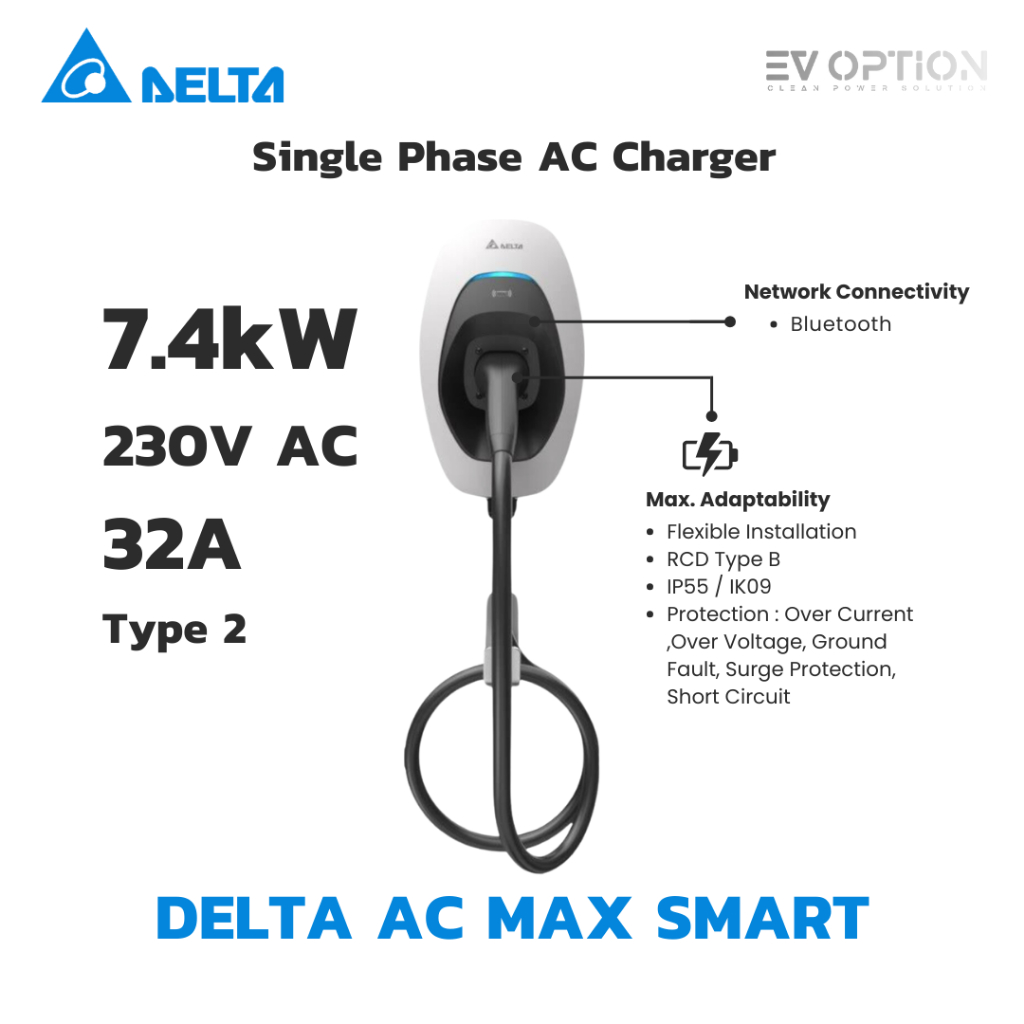 7.4kW Delta AC Max Basic เครื่องชาร์จรถยนต์ไฟฟ้า | Shopee Thailand