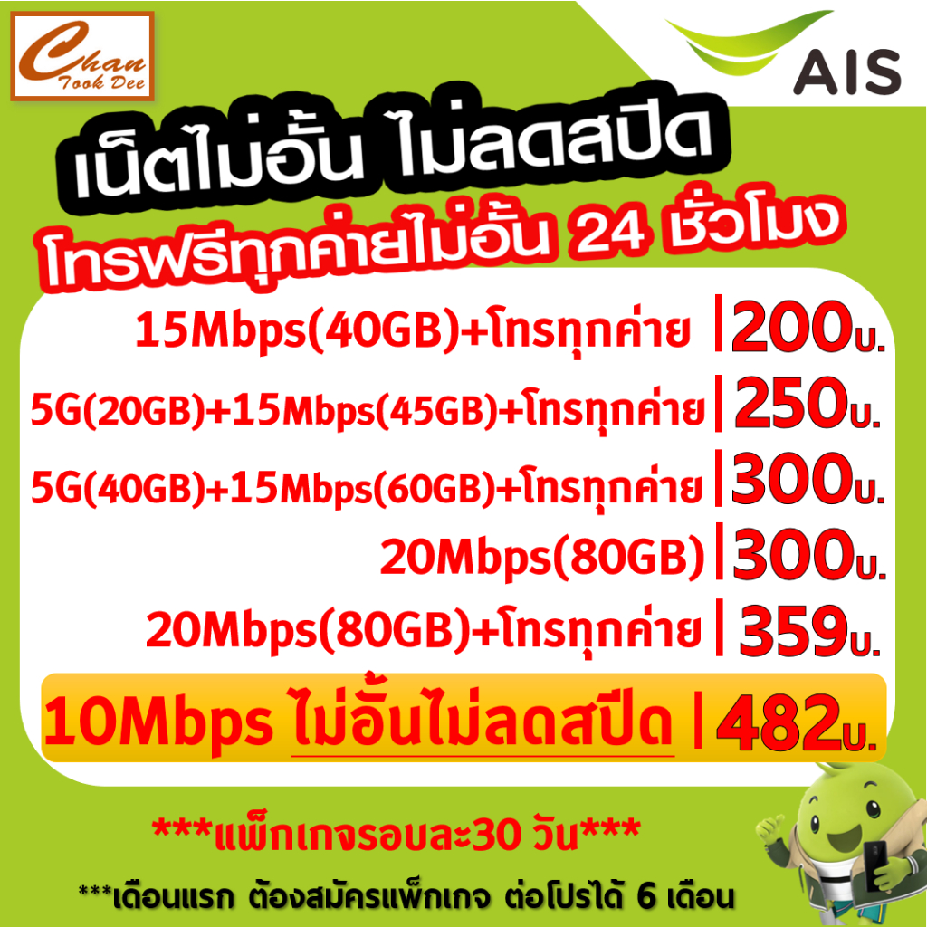 ชิมเทพ AIS เน็ตไม่จำกัด +โทรฟรีทุกเครือข่าย24ชม. ความเร็ว 4Mbps,15Mbps,20Mbps ชำระค่าแพ็กเกจก่อน ...