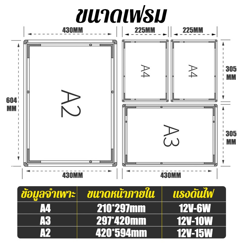 【ปรับปรุงระดับร้านค้า】กรอบไฟเมนูอาหาร LED A4 A3 A2 ชัดเจนสว่าง การจัดวางหลายมุม ป้ายไฟ ป้ายเมนู ...