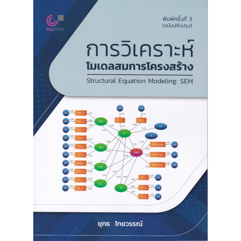 chulabook การวิเคราะห์โมเดลสมการโครงสร้าง (STRUCTURAL EQUATION MODELING ... chulabook การวิเคราะห์โมเดลสมการโครงสร้าง (STRUCTURAL EQUATION MODELING ...