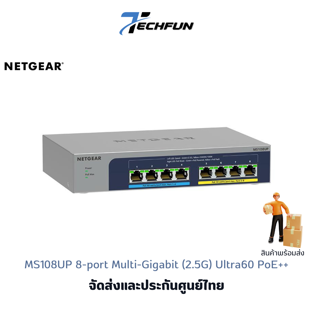 Netgear MS108UP 8-port Multi-Gigabit (2.5G) Ultra60 PoE++ Ethernet ...