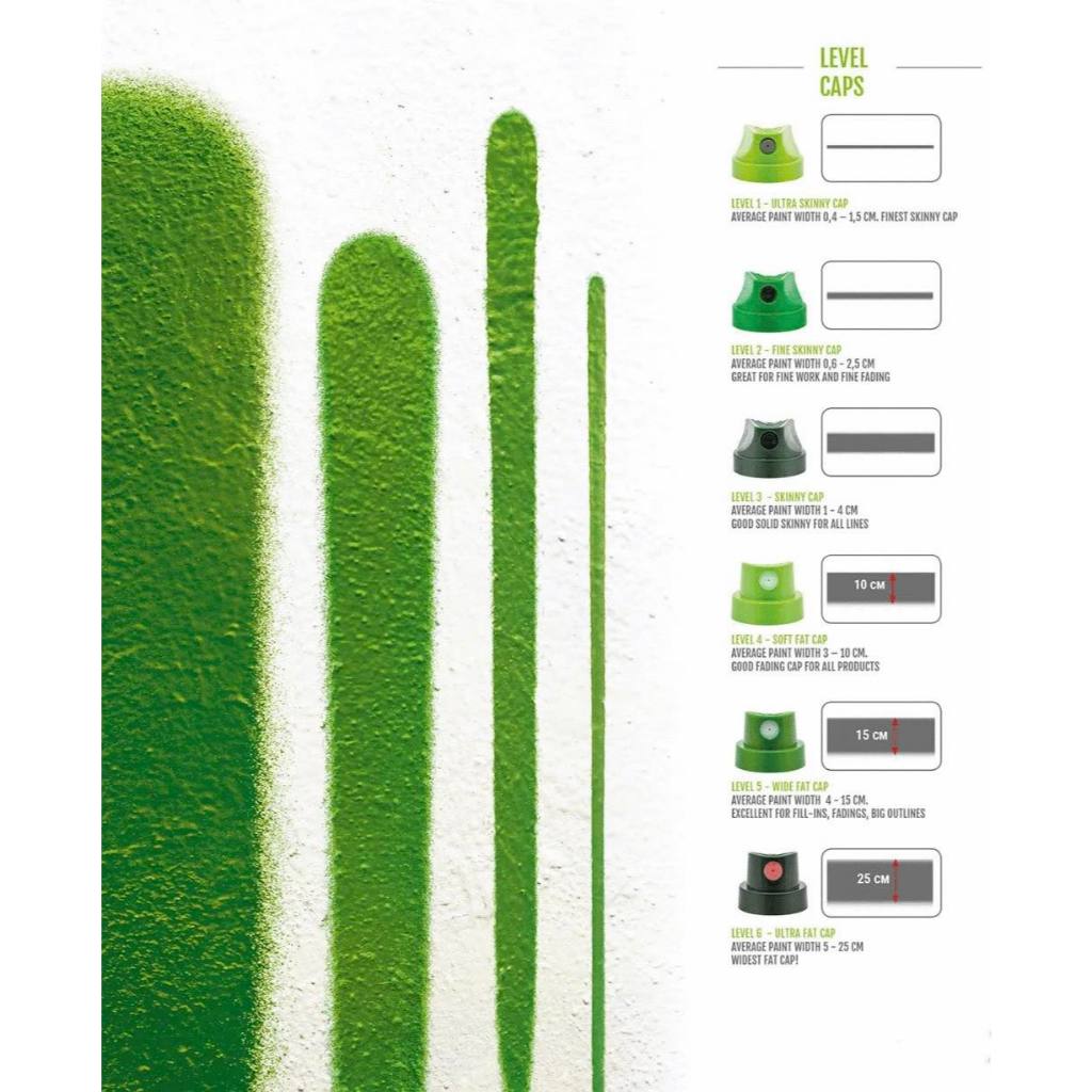 หัวพ่นสีสเปรย์ Montana Level Caps สำหรับสีเปรย์ของต่างประเทศ | Shopee ...