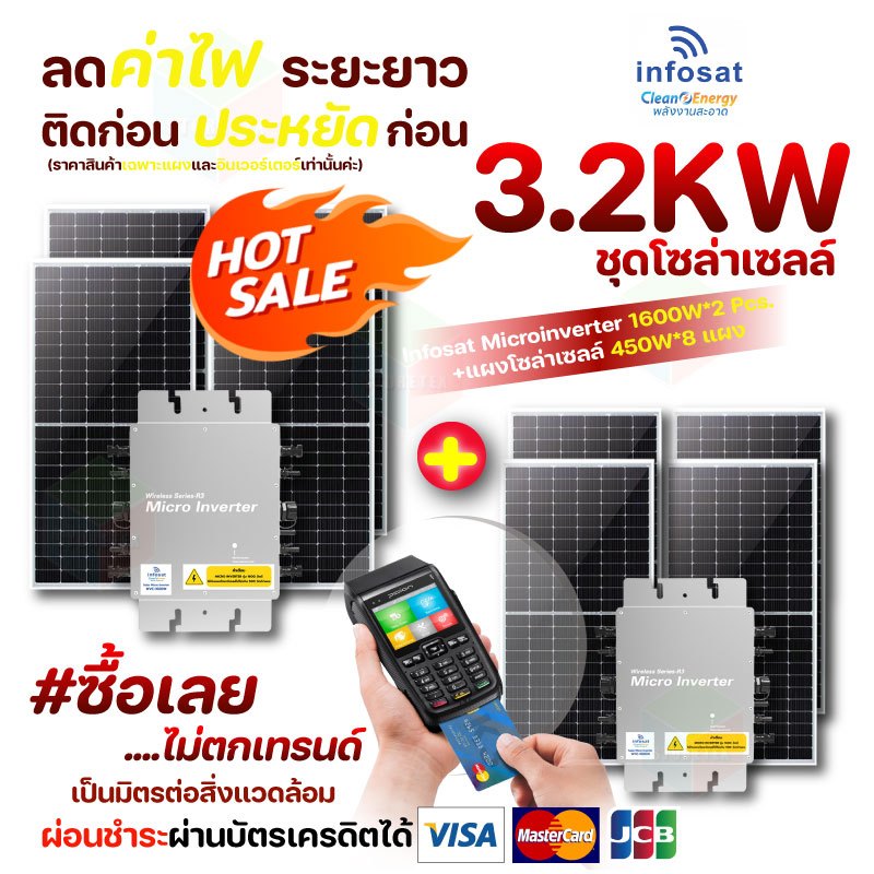 Infosat ชุดOn-Grid 3.2KW Micro Inverter 1600W (2ชุด) พร้อมแผงโซล่าเซลล์ ...
