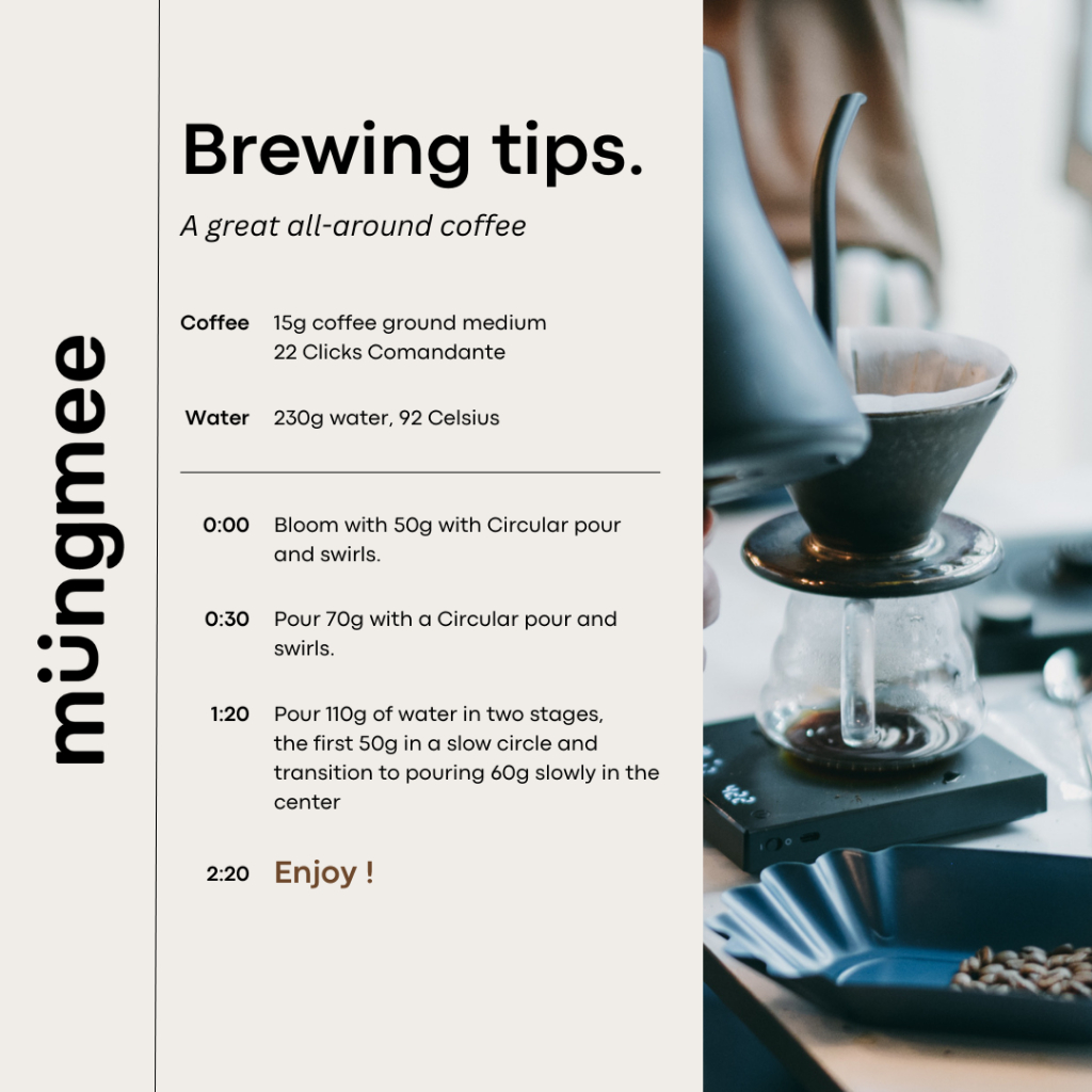 Mungmee Coffee เมล็ดกาแฟ คั่วเบลน White Blend | Shopee Thailand