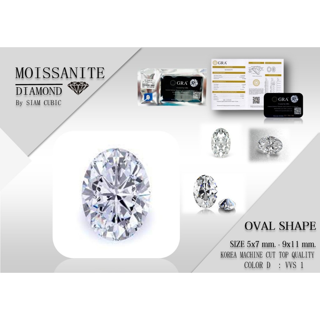 Moissanite -โมซาไนท์OVAL SHAPE(Size 5x7 mm.- 9x11 mm.)(D:Color,VV1 ...