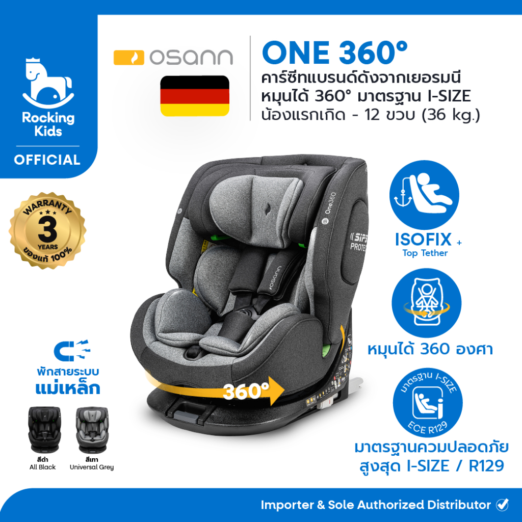 Osann One 360 Warnung