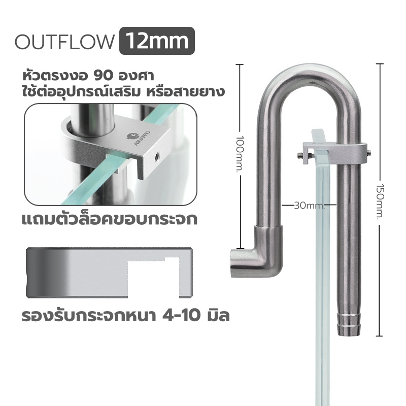 ส่งจากไทย Inflow Outflow Aquapro สแตนเลส 304 รูเล็ก กันลูกกุ้ง สำหรับ ...