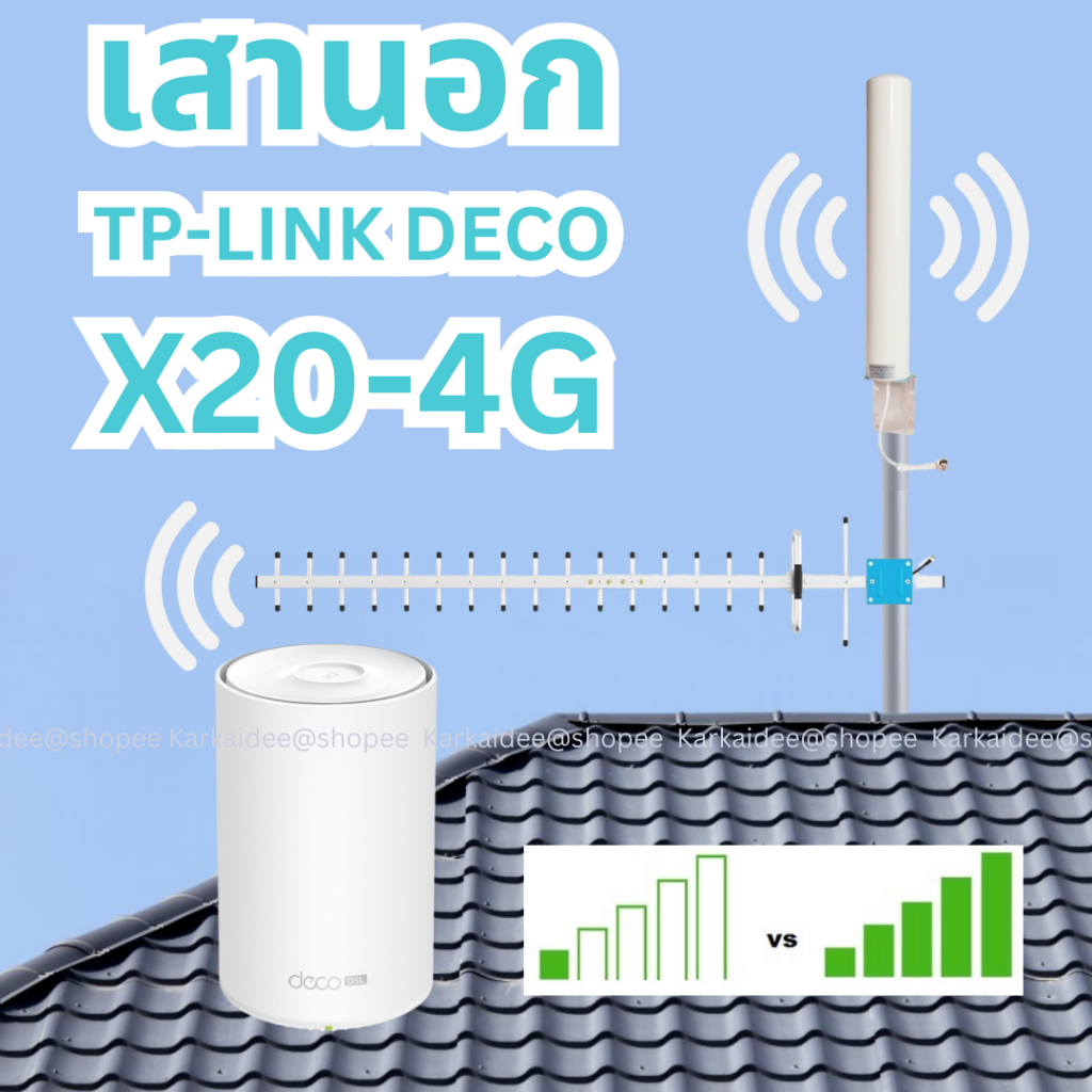 ชุดเสารับสัญญาณ 4G สำหรับ TP-LINK Deco X20-4G | Shopee Thailand