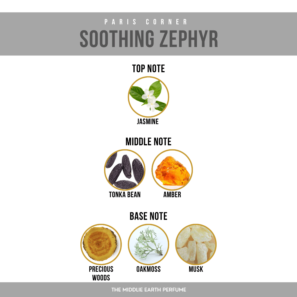 น้ำหอม Paris Corner Soothing Zephyr ขนาด 100 ml ติดทน หอมนาน ของแท้100% ...