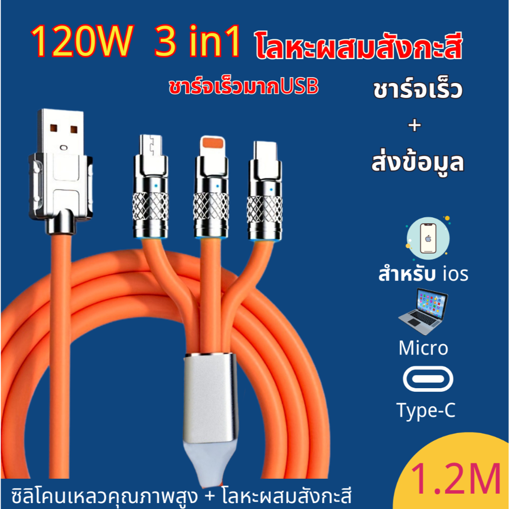 สายชาร์จเร็ว สายโทรศัพท์มือถือซิงค์อัลลอยไมโคร สายซิลิโคน 120วัตต์ USB สายชาร์จได้ไว สำหรับTypeC ...