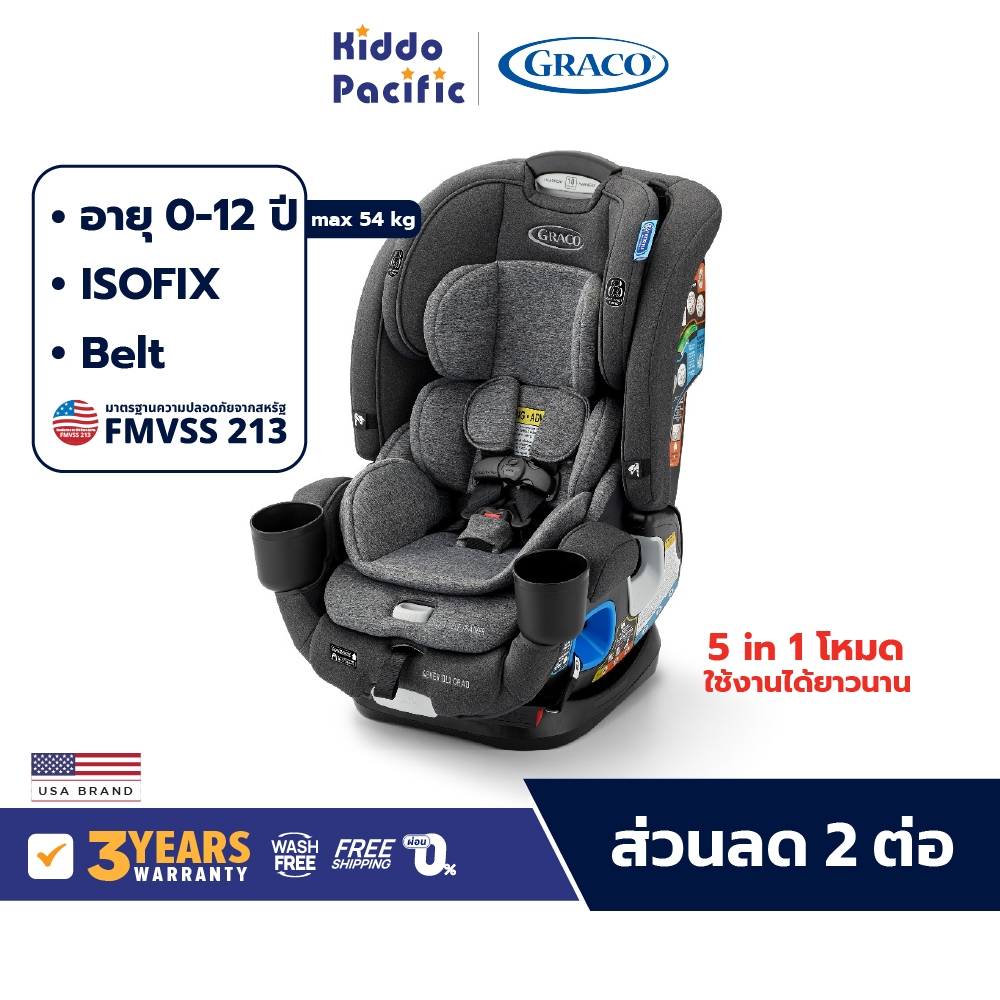 Graco 4Ever Deluxe 5 In 1 Car Seat คาร์ซีท แรกเกิด - 12 ขวบ 5 โหมดการ ...